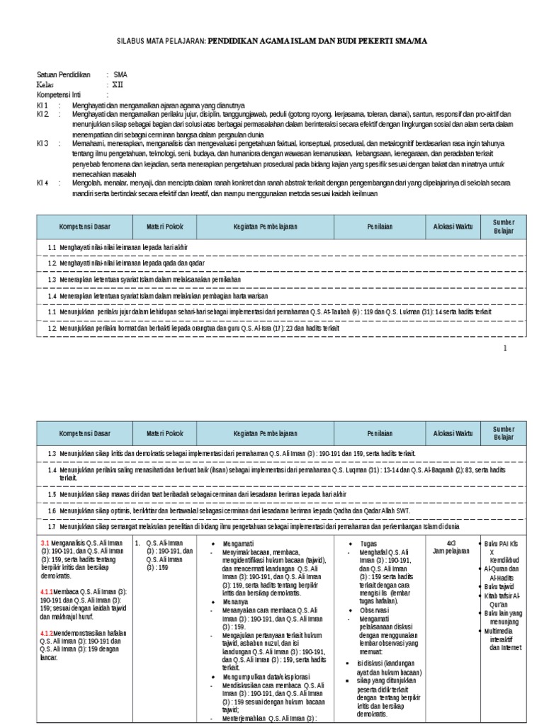 Silabus Kelas XII K-13 Lengkap | PDF | Agama & Spiritualitas