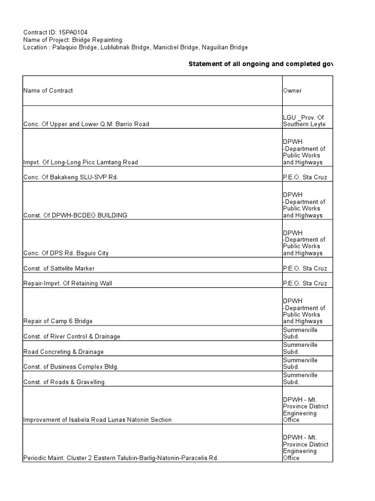 Completed Projects | PDF | Flood | Flood Control