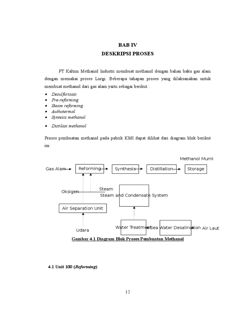 Proses Pembuatan Metanol dari Gas Alam | PDF | Sains & Matematika