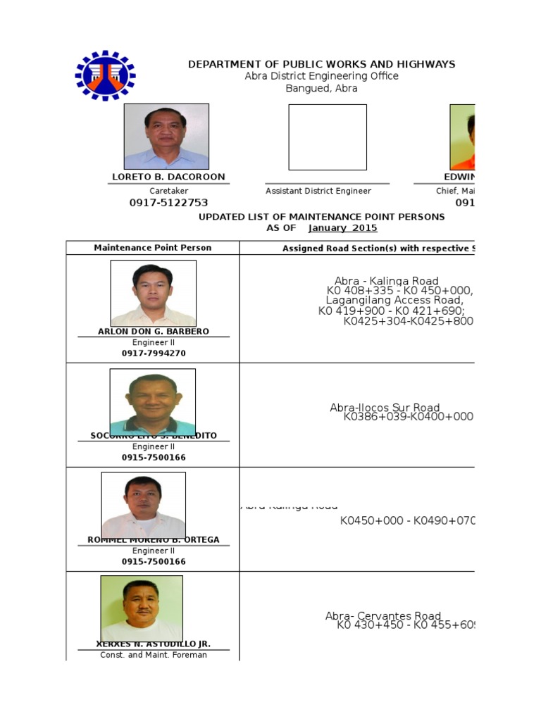 Updated List of MPP | PDF