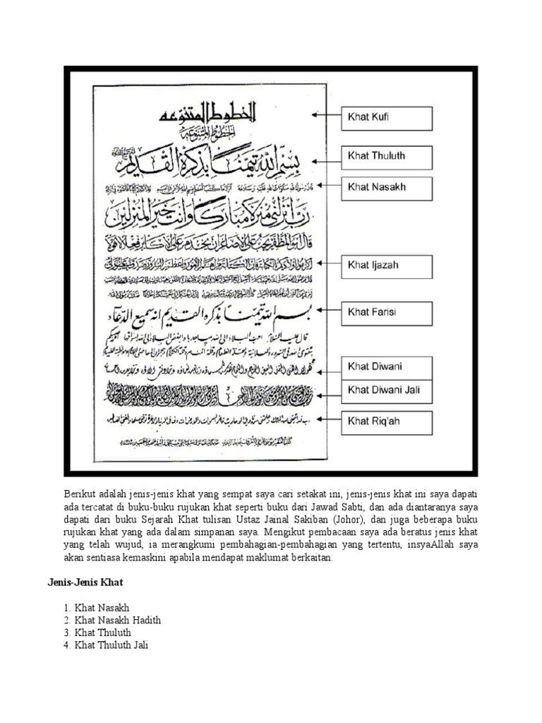 Kaedah Khat Nasakh | PDF