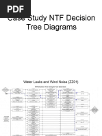 SCCAF Handbook A4 | PDF | Specification (Technical Standard) | Computer ...