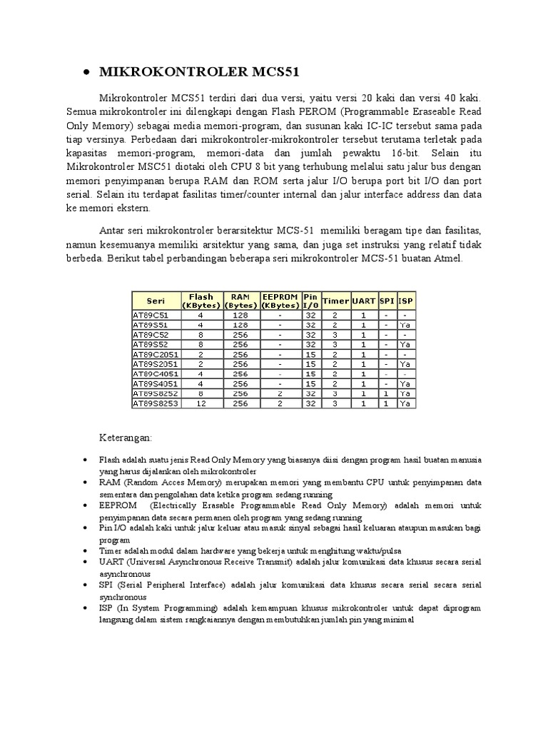 Mikrokontroler MCS51 | PDF