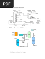 Makalah BFD, PFD, P&ID, Dan Loop Diagram | PDF | Komputer