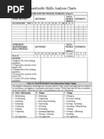 WRAT-4 Achievement Test Overview | PDF | Standard Score | Standard ...