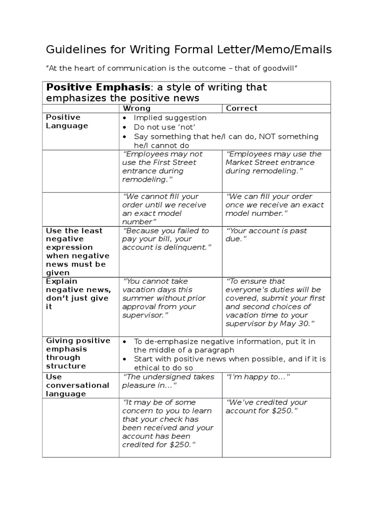 Guidelines For Writing Formal Letter | PDF | Logos | Semiotics