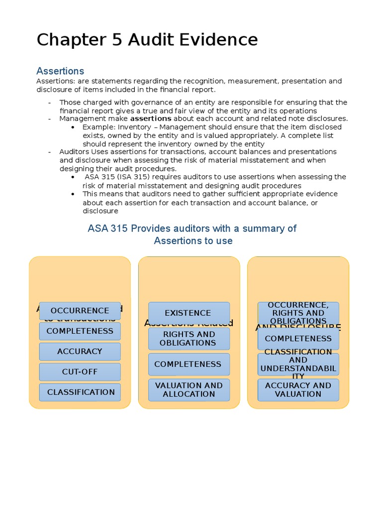 Chapter 5 Audit Evidence | PDF | Financial Audit | Audit