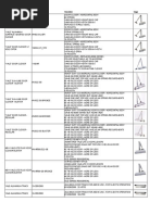 Sentrol 1078 1076 Series Magnetic Contacts Data Sheet | PDF | Switch ...