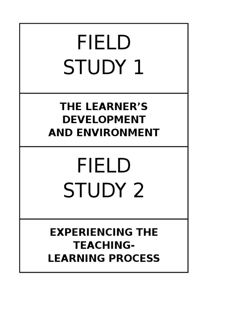 Field Study 1: The Learner'S Development and Environment | PDF ...