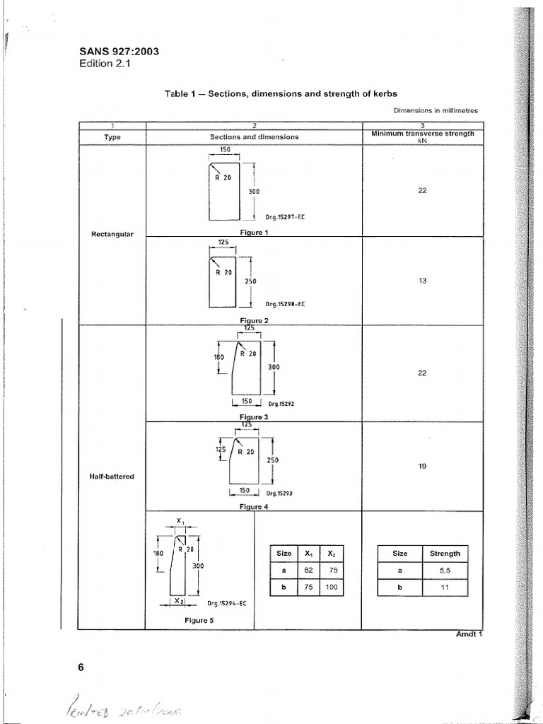 Kerbs - SABS-927 Diagrams | PDF