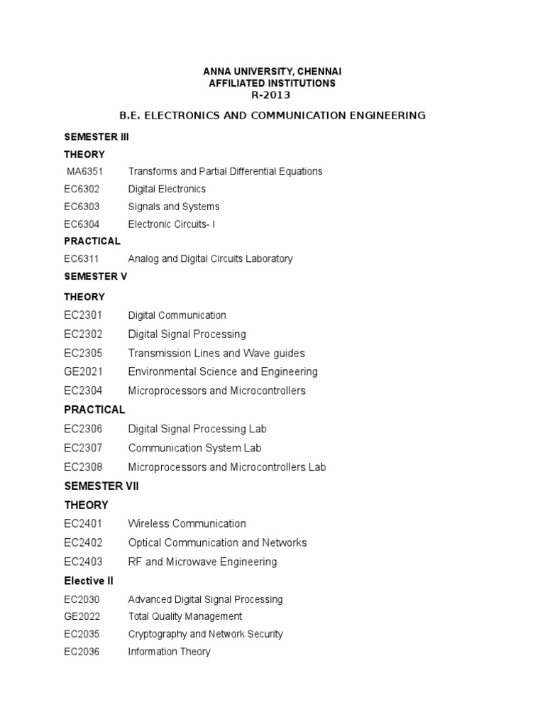 ECE Syllabus | PDF | Signal (Electrical Engineering) | Electronics