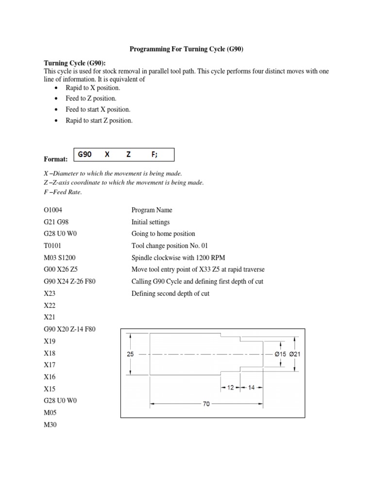 Programming For Turning Cycle | PDF | Technology & Engineering