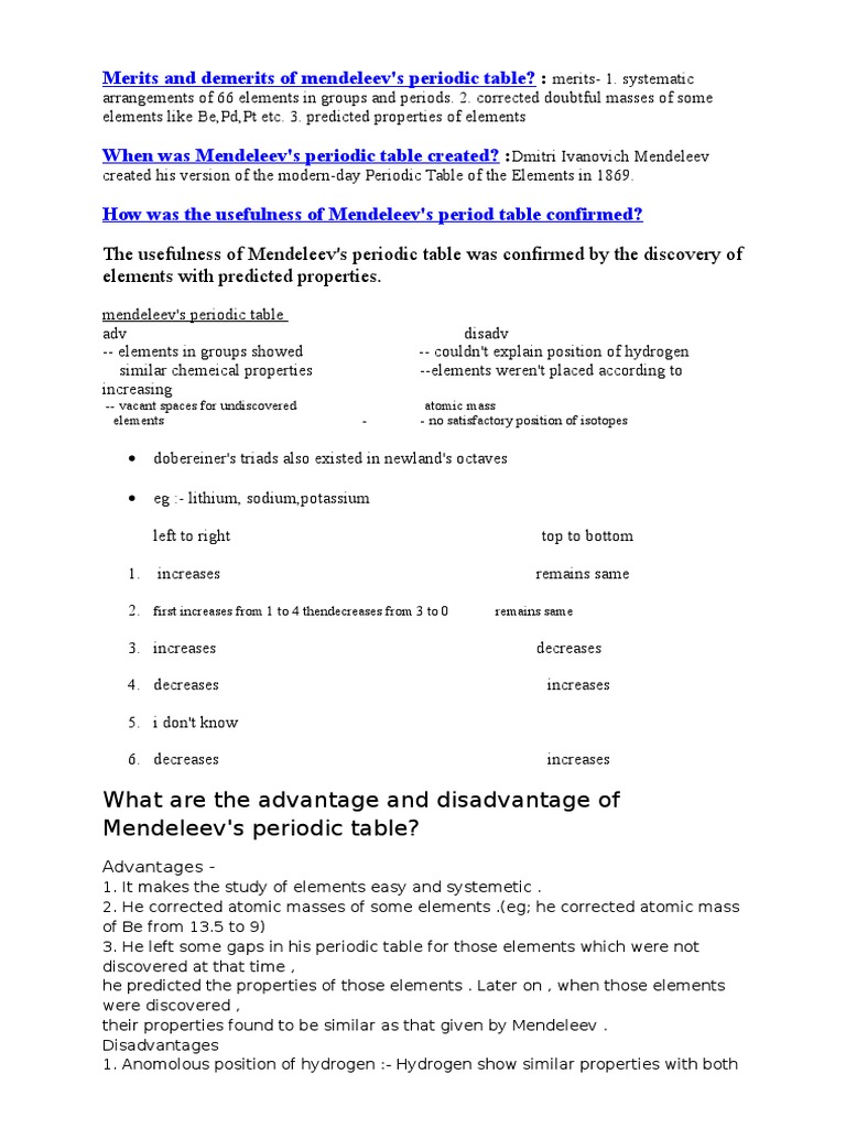 Merits and Demerits of Mendeleev | PDF | Periodic Table | Chemical Elements