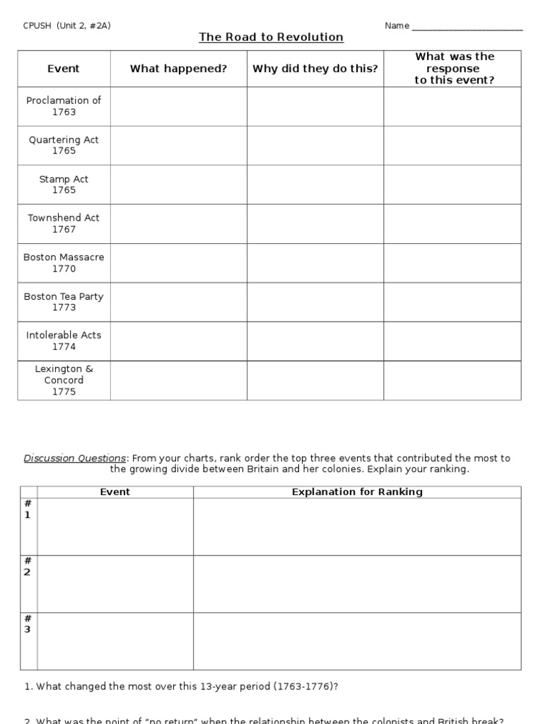 2 The Road To Revolution Activity | PDF