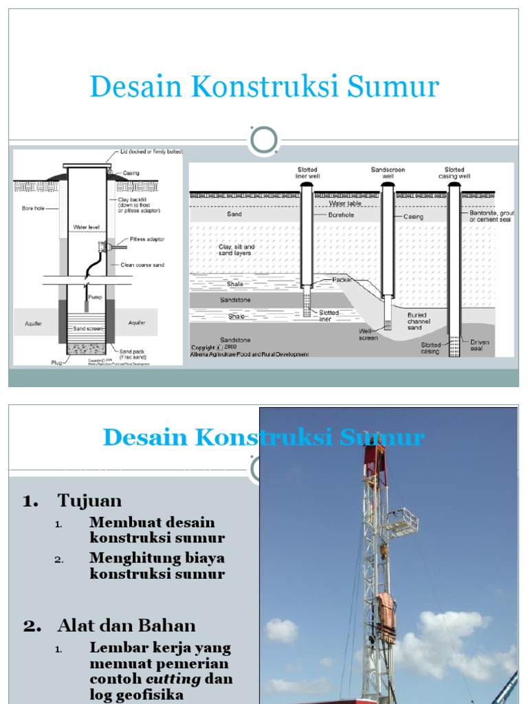 Desain Konstruksi Sumur Hidrogeologi