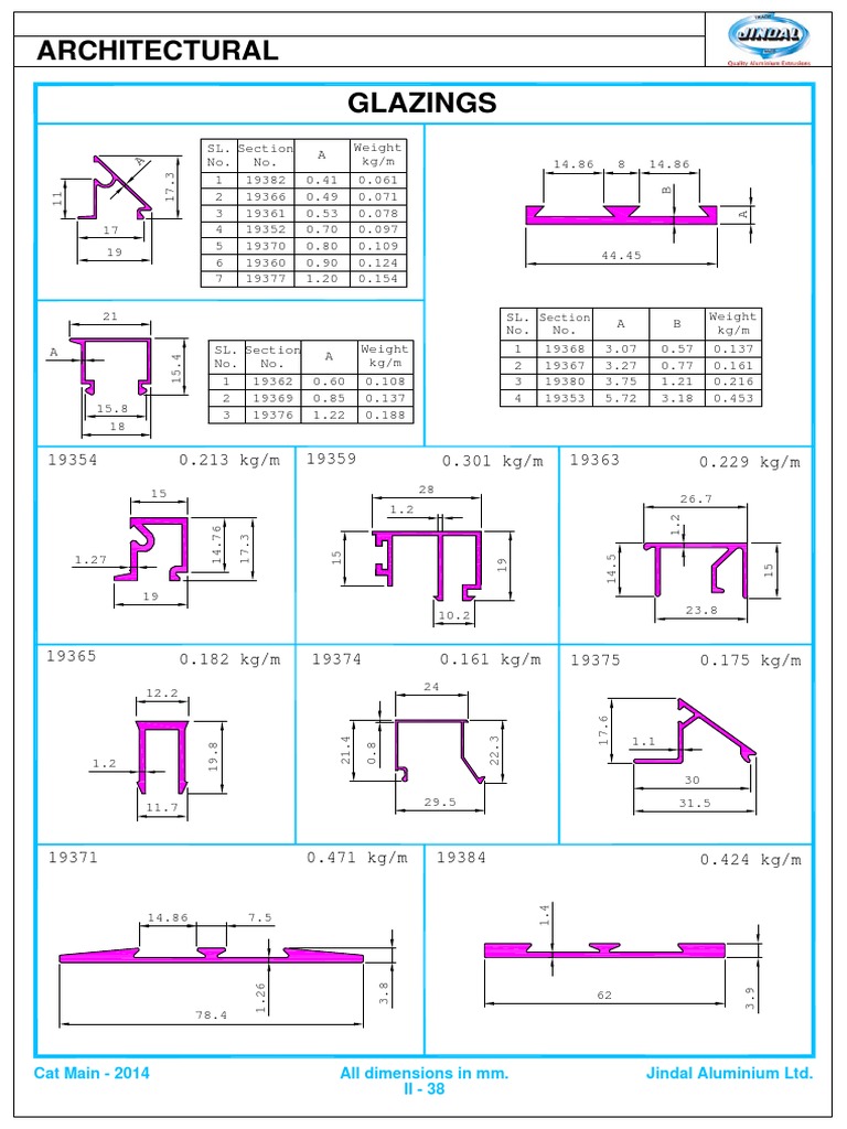 Specifications and Dimensional Drawings for a Wide Variety of Architectural Glazing Profiles ...