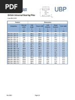 Steel I Beam Weight Chart | PDF