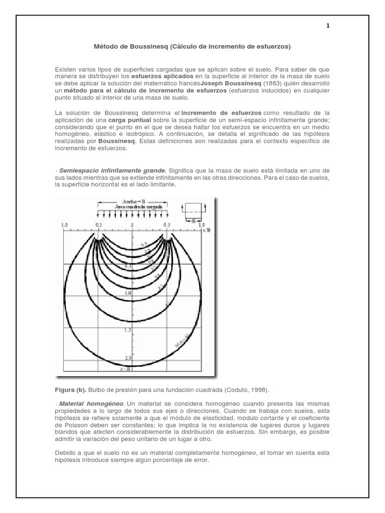 Descubre la teoría de Boussinesq: todo lo que necesitas saber ★ Teoría ...