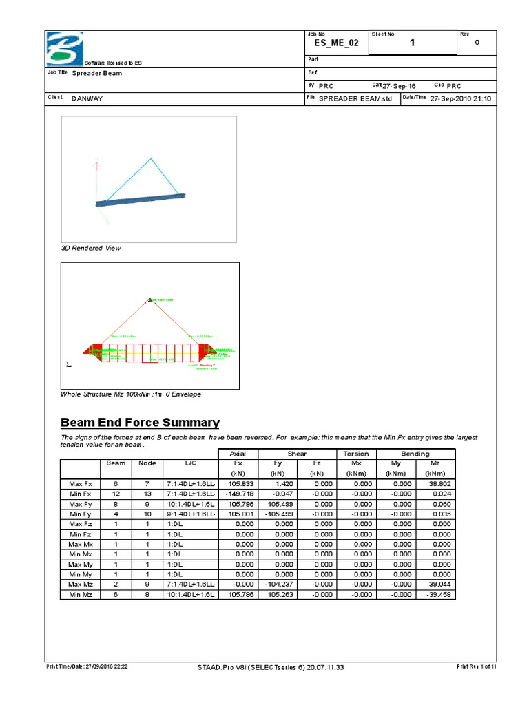 STAAD Report - Beam Design-1 | PDF | Buckling | Beam (Structure)