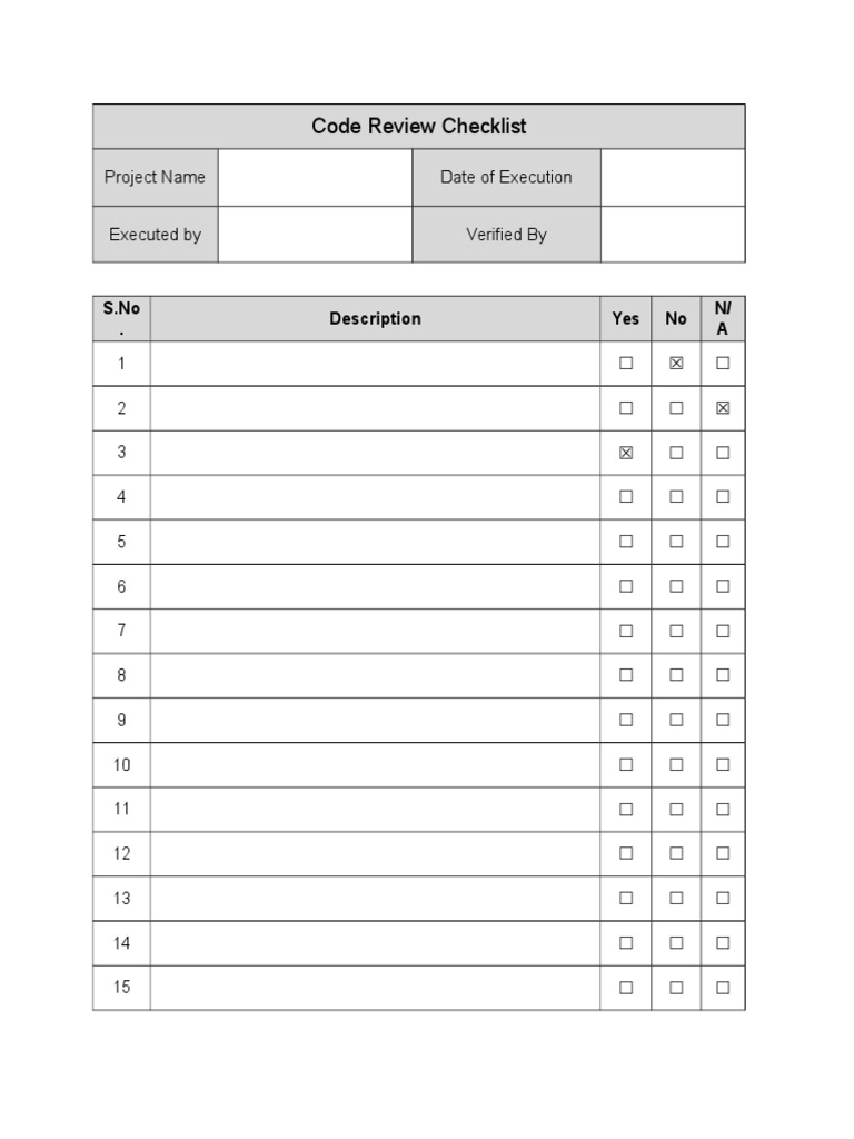 Code Review Checklist: Project Name Date of Execution | PDF