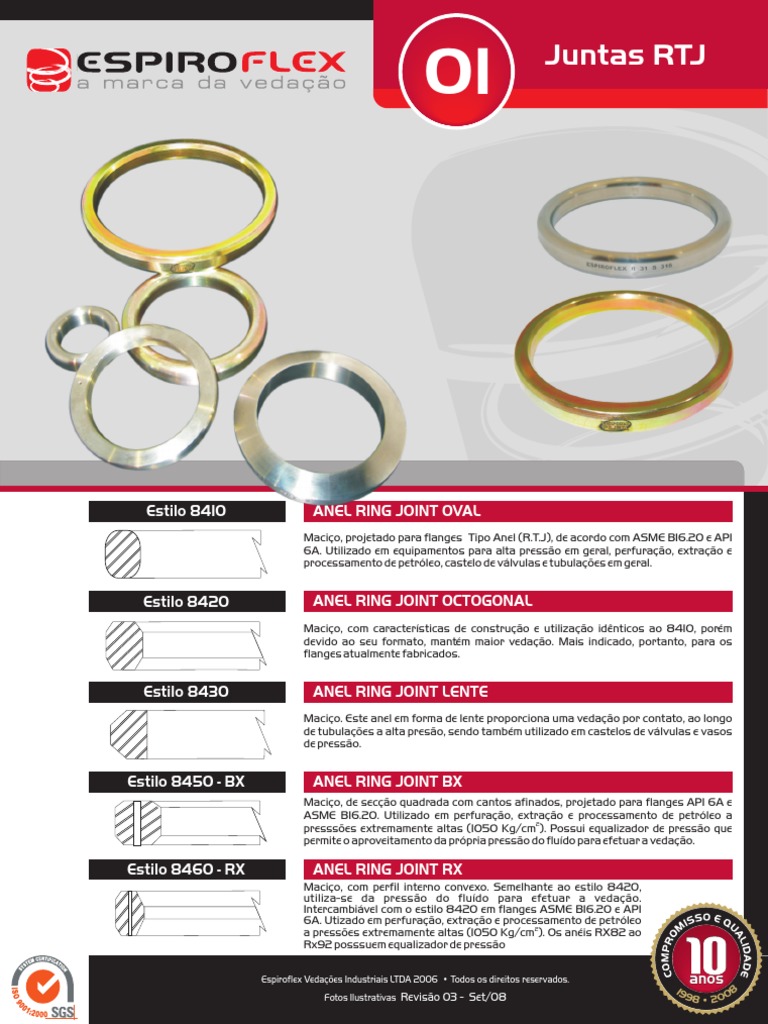 Juntas RTJ | PDF | Encanamento | Pressão