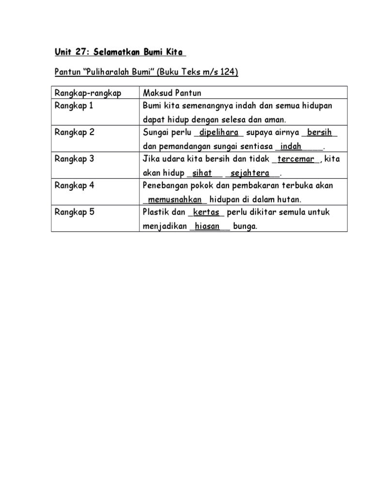 Latihan Pantun Unit 27 | PDF