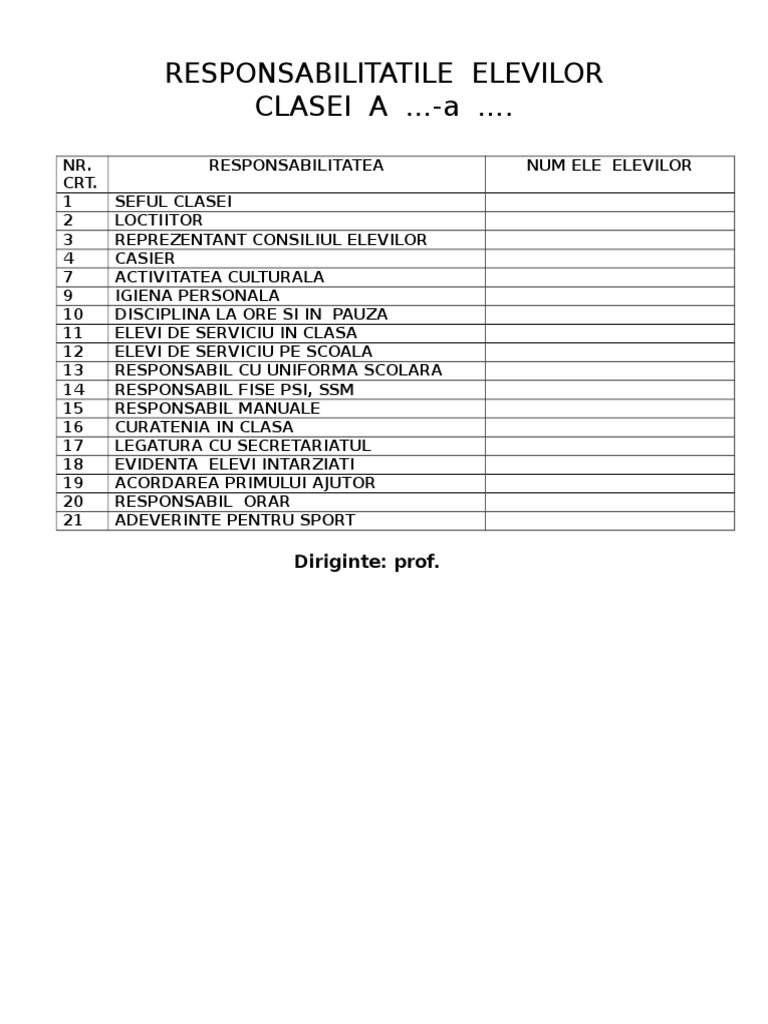Responsabilitati Elevi | PDF