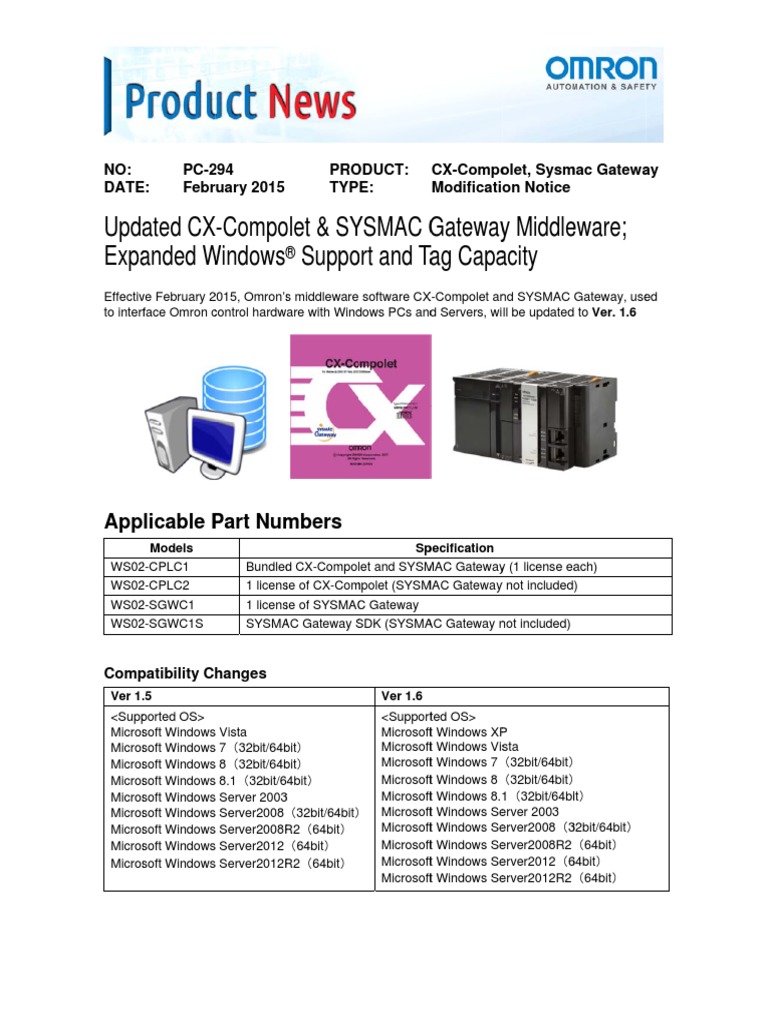 Omron New Specifications CX Compolet Sysmac Gateway PCN PC 294 | PDF | Technology & Engineering