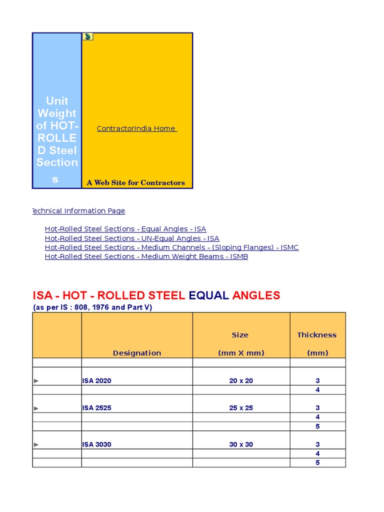 Hot-Rolled Steel Sections Weight Chart | PDF | Rolling (Metalworking ...