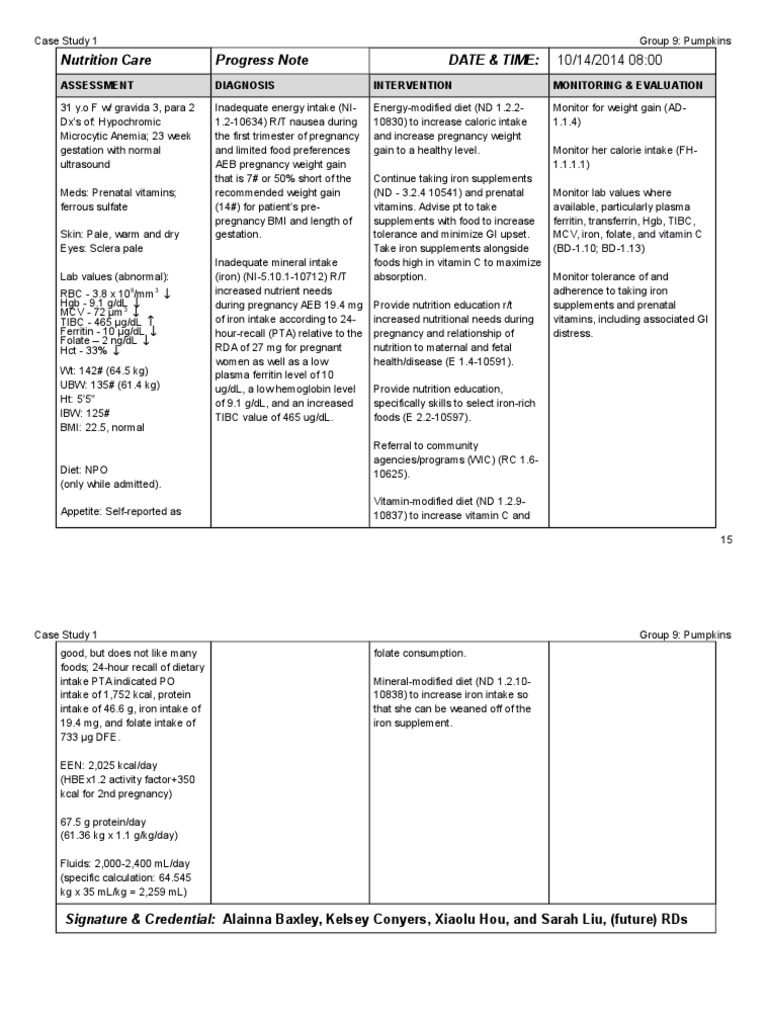 Final Adime Note Anemiacasestudy | PDF | Folic Acid | Diet & Nutrition