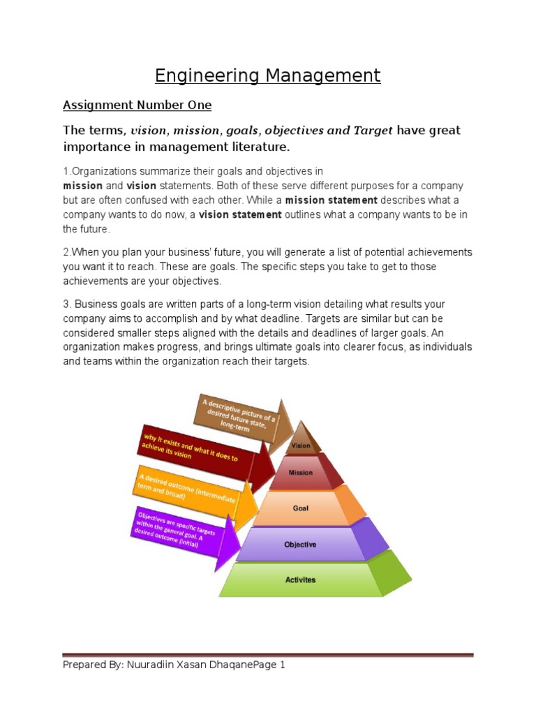 Engineering Management | PDF