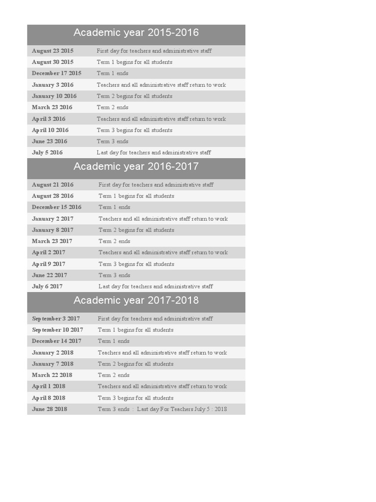 Academic Year 2015 | PDF | Career & Growth