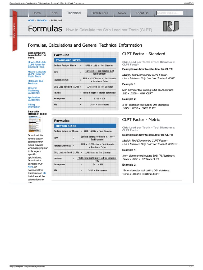 Formulas How to Calculate the Chip Load Per Tooth (CLPT) - R ...
