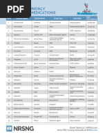Antibiotic Cheat Sheet