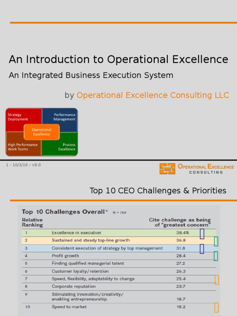 OpEx Intro To Operational Excellence v9.0 | PDF | Strategic Management ...