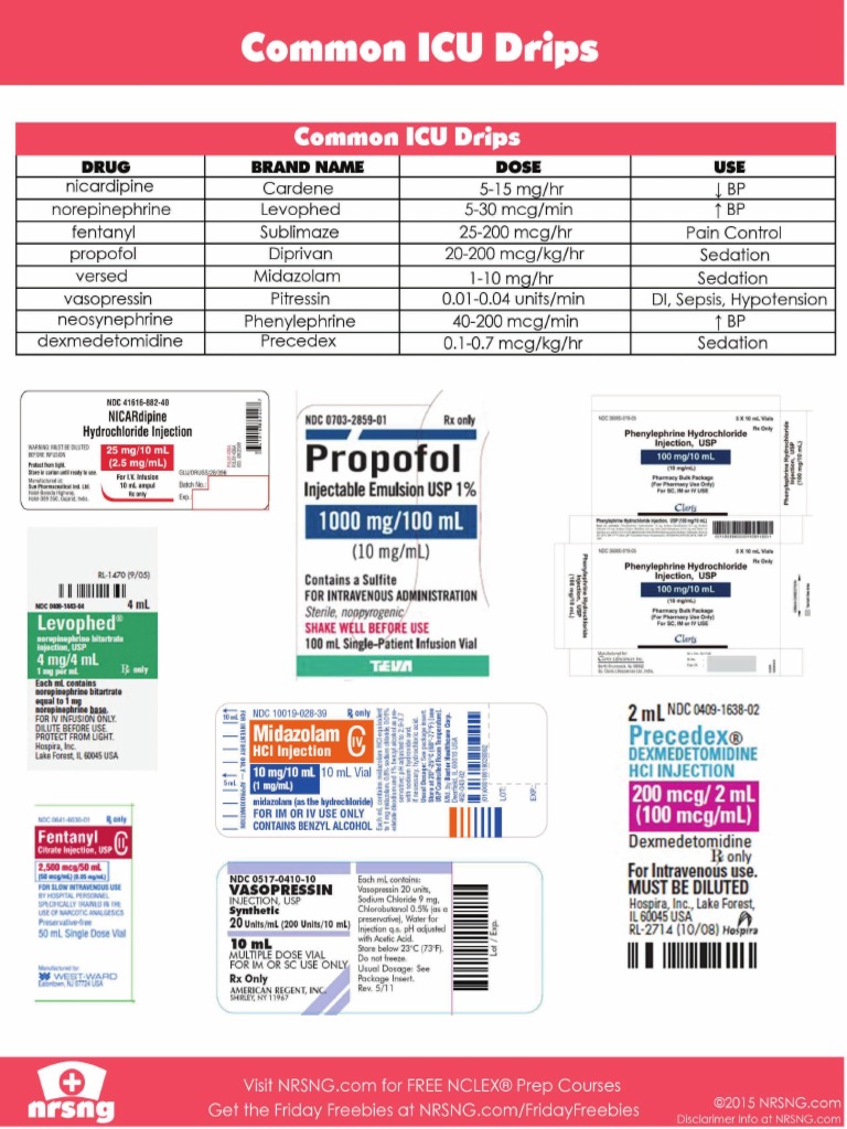 Common ICU Drips NRSNGcom | PDF