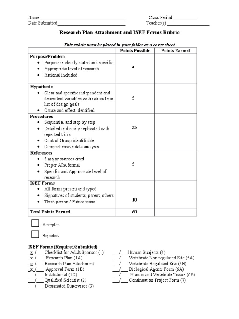Research Plan Rubric | PDF