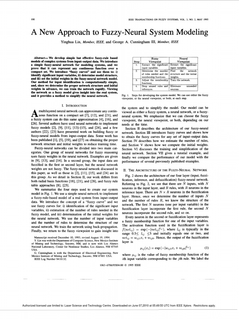 A New Approach: Fuzzy-Neural System Modeling | PDF | Artificial Neural Network | Fuzzy Logic