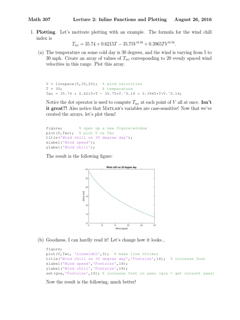 Inline Functions and Plotting in Matlab | PDF | Matlab | Function (Mathematics)