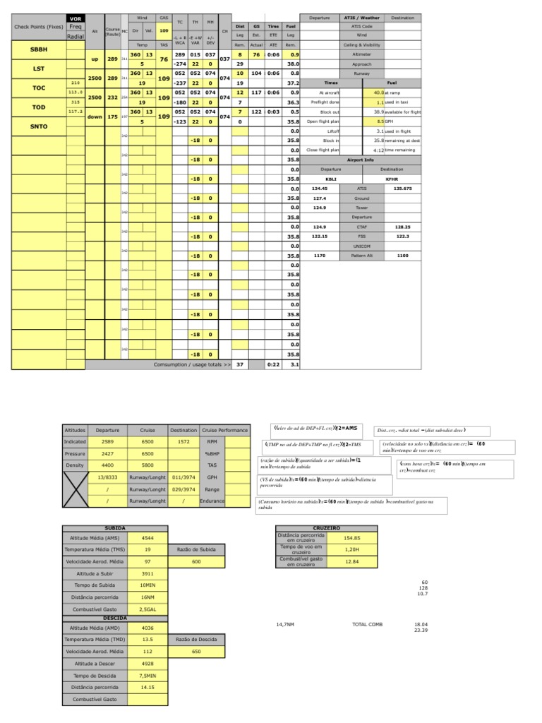 VFR Flight Planning Checklist | PDF | Science & Mathematics