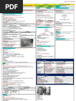 Diabetes Medication Comparison Chart | PDF | Insulin | Diabetes ...
