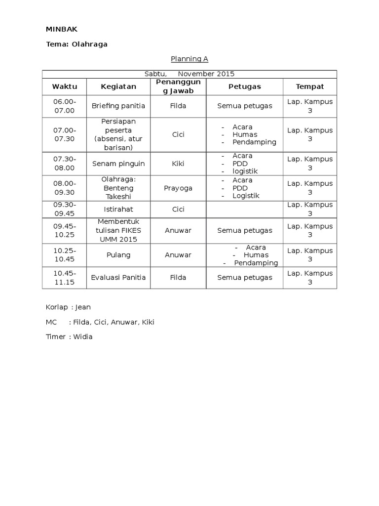Rundown Acara SD Olahraga | PDF