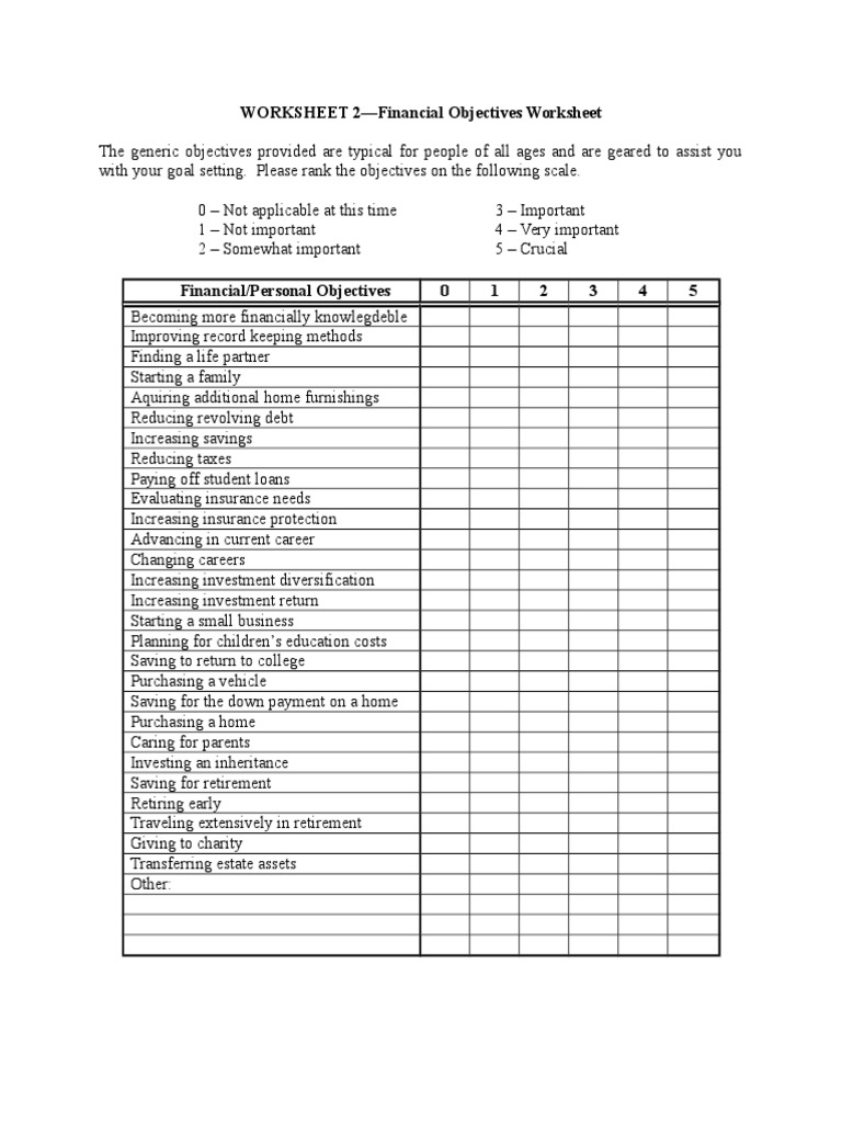 Financial Objectives Worksheet Ranking | PDF