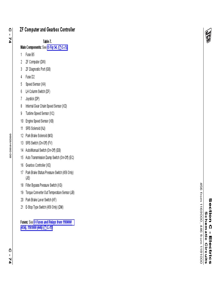 ZF Computer and Gearbox Controller: K Fig 54. (T C-75) | PDF