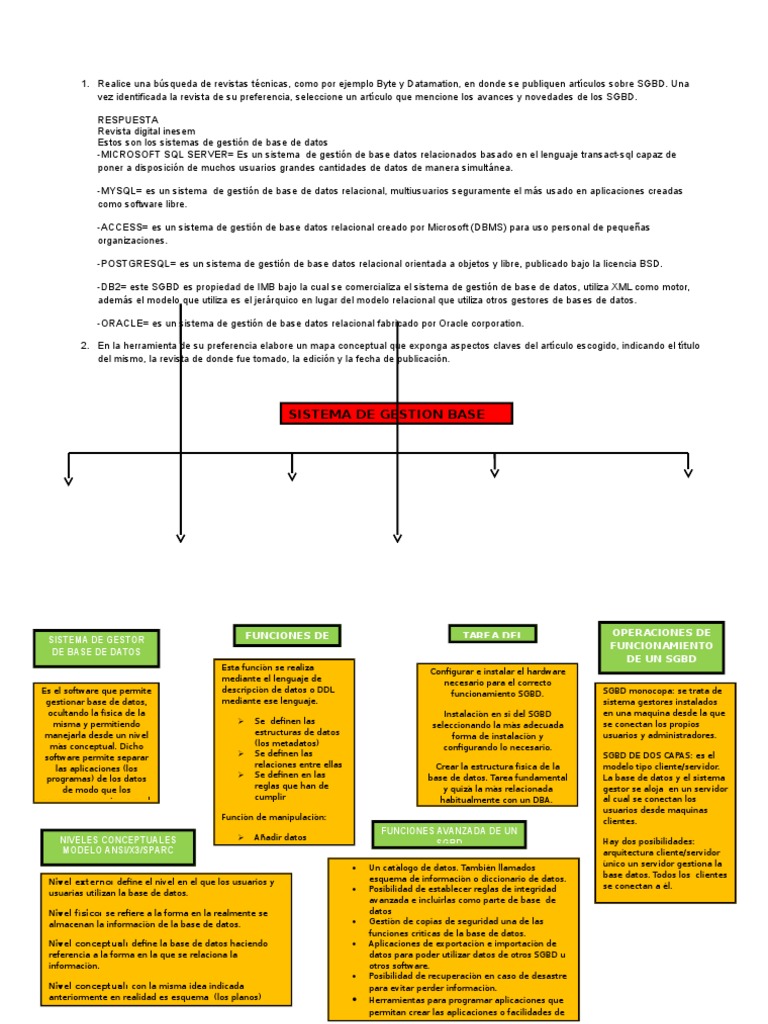 Mapa Conceptual SGBD | PDF | Base de datos relacional | Bases de datos