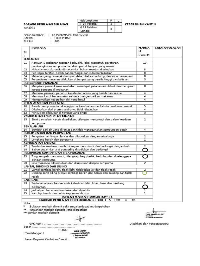 Borang Penilaian Bulanan Kebersihan Kantin Mei | PDF