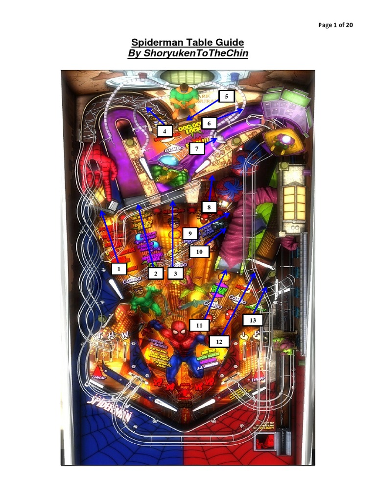 Spiderman Pinball Table Strategy Guide | PDF
