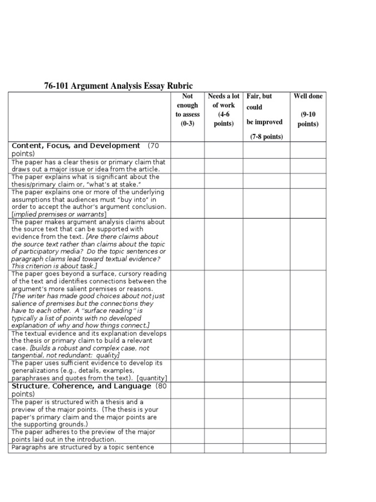 76 101 Argument Analysis Essay Rubric | PDF | Argument | Thesis
