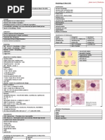 FBC Results Interpretation Guide | PDF | Anemia | Epidemiology