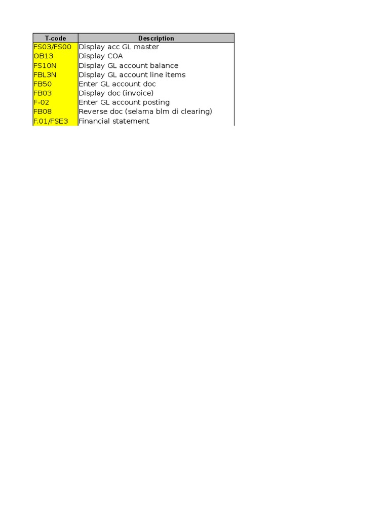 Essential T-Codes for GL Management | PDF